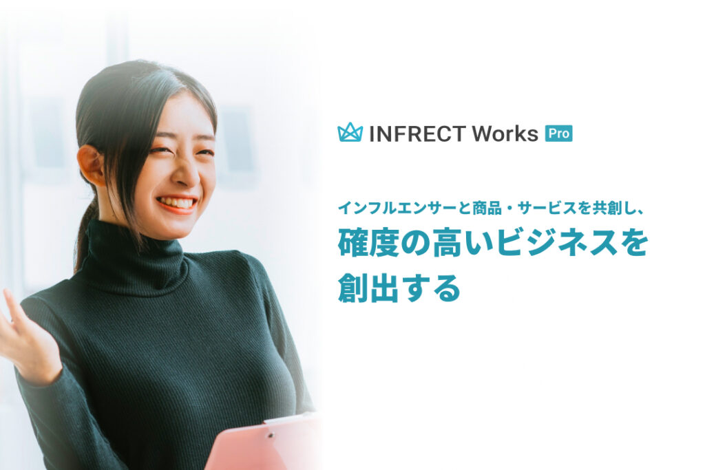 インフルエンサー総研（RIIM）