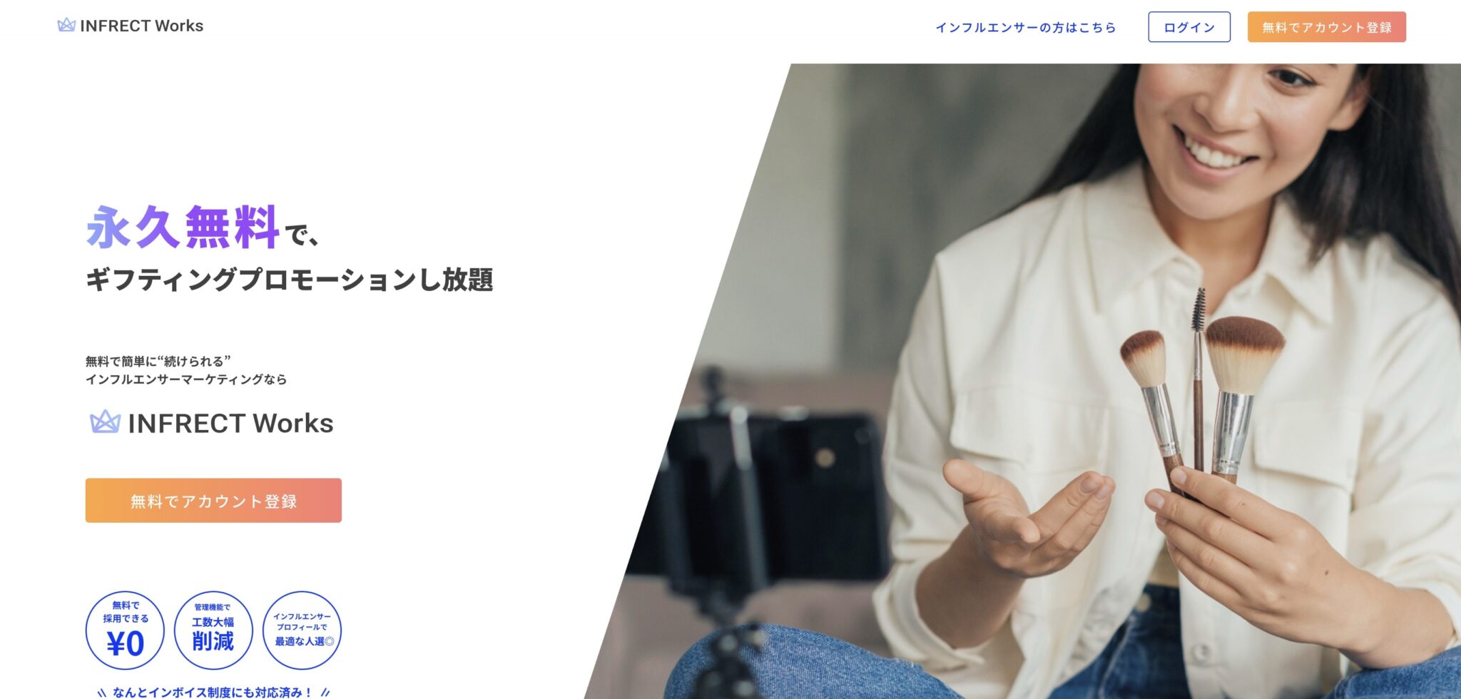 【最新】インフルエンサー検索ツール・サイト15選！メリット・デメリットを徹底解説 - インフルエンサー総研（RIIM）